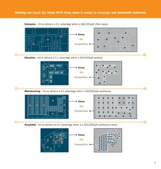 Xirrus Corporate Brochure | PDF