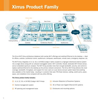 Xirrus Corporate Brochure | PDF