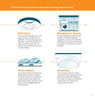 Xirrus Corporate Brochure | PDF