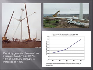 XIsci (Wind energy).pptxghsjsksksmsnjsksmsms | PPT