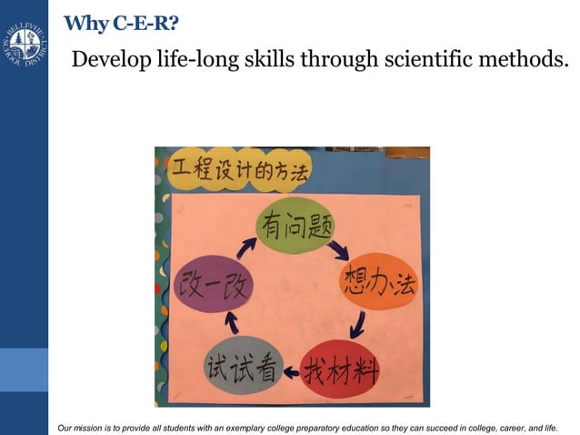 Developing Scientific Thinking through Learning Chinese | PPTX
