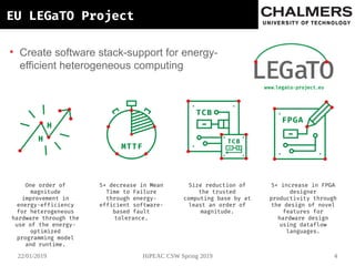 Elastic multicore scheduling with the XiTAO runtime | PPT