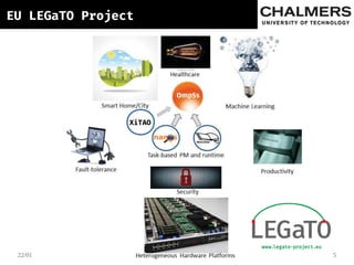 Elastic multicore scheduling with the XiTAO runtime | PPT