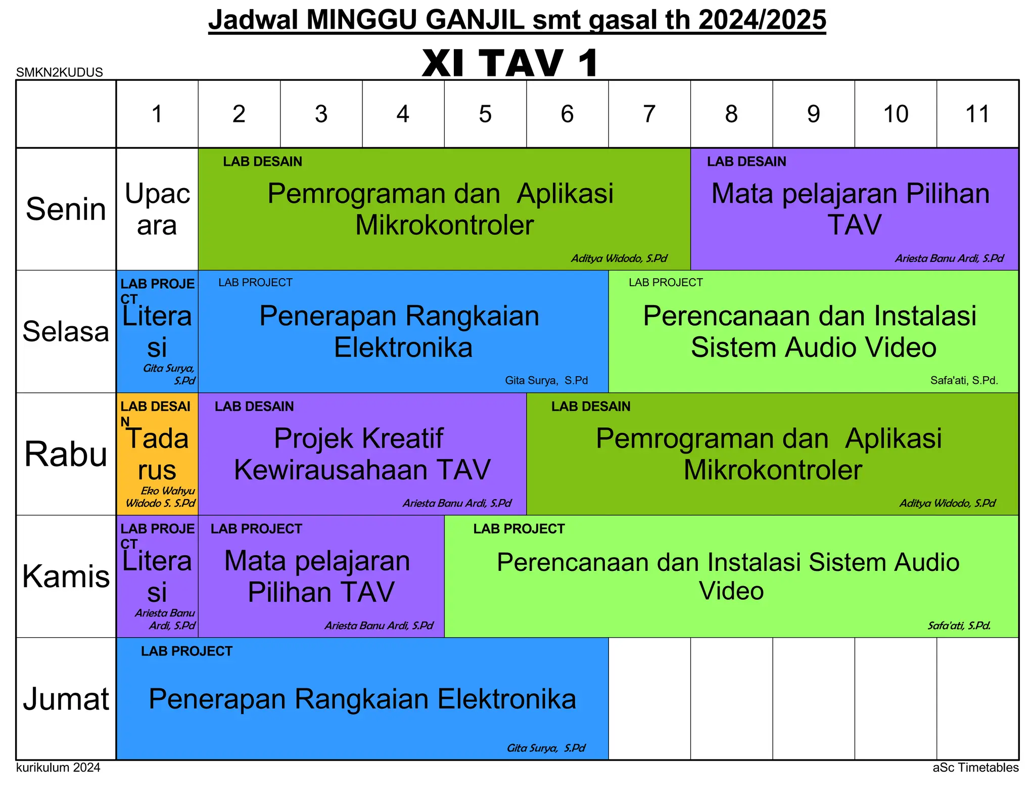 Jadwal Kelas XI TAV 1 SMKN 2 Kudus tahun pelajaran 2024-2025 | PDF