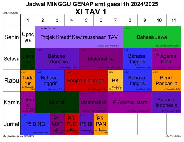 Jadwal Kelas XI TAV 1 SMKN 2 Kudus tahun pelajaran 2024-2025 | PPT
