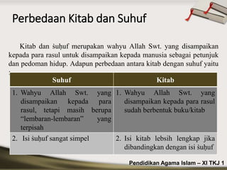 Al - Quran sebagai Pedoman Hidup Manusia | PPTX