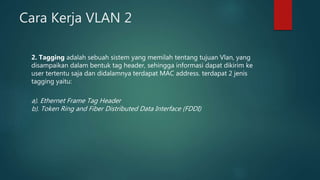 Pengenalan Teknologi VLAN XI TKJ SMK YPN Belinyu | PPTX