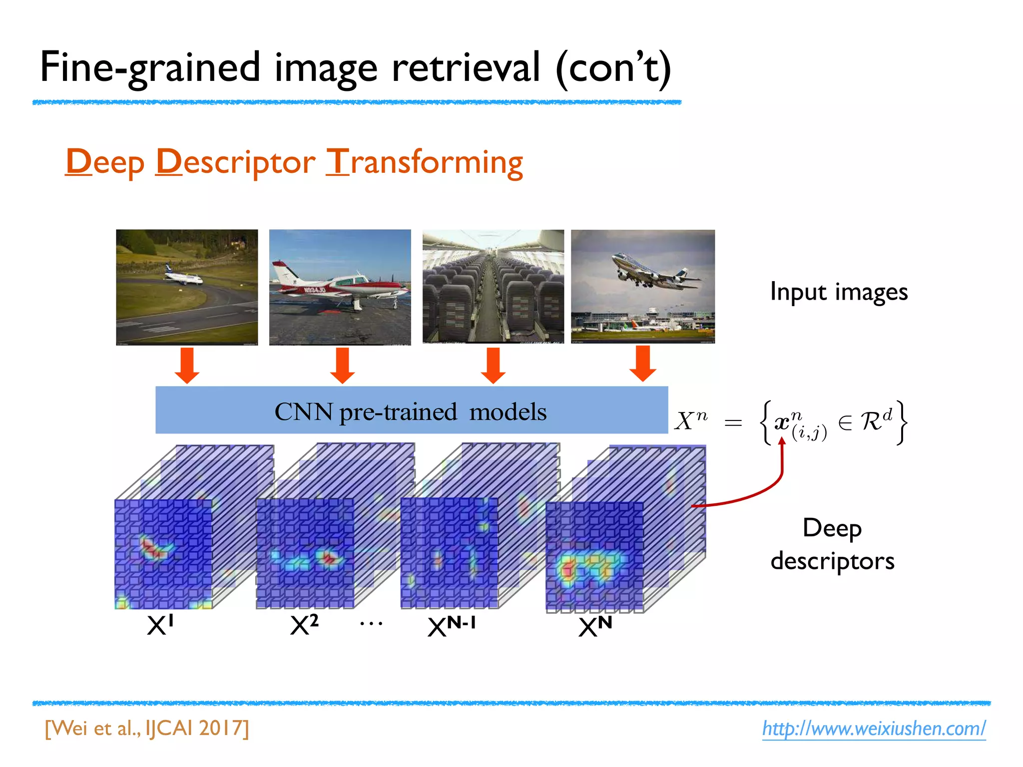 Object Detection Beyond Mask R-CNN and RetinaNet III | PPT