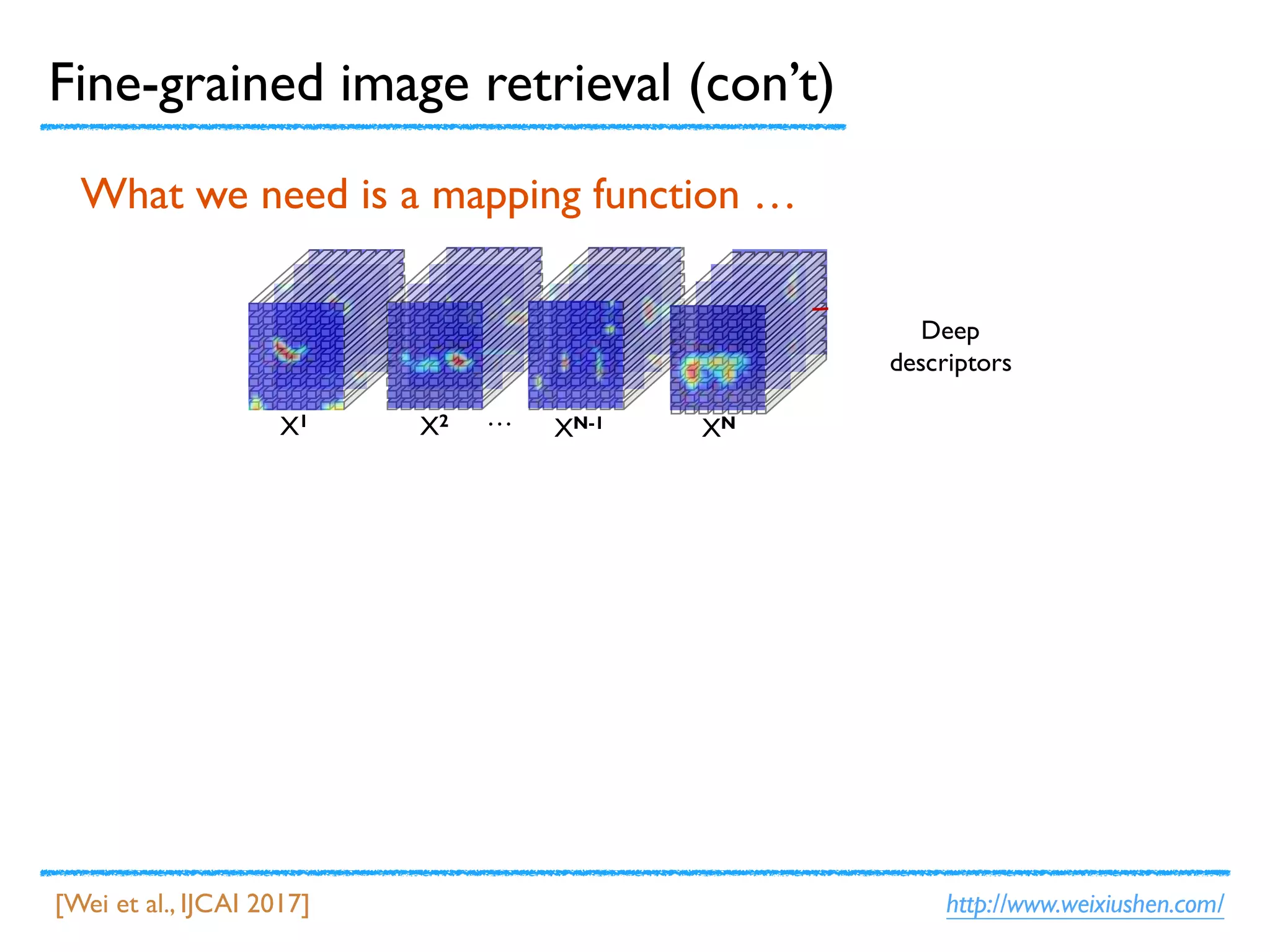 Object Detection Beyond Mask R-CNN and RetinaNet III | PPT
