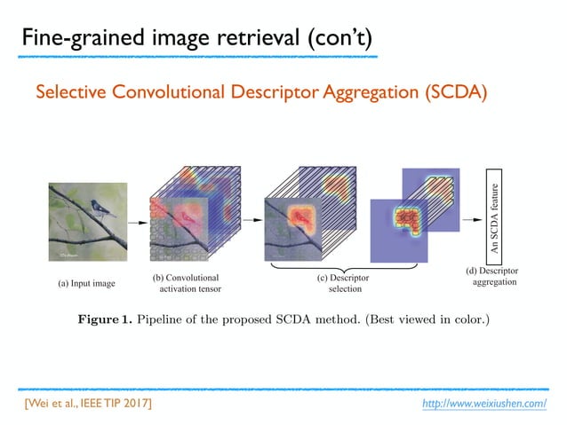 Object Detection Beyond Mask R-CNN and RetinaNet III | PPT