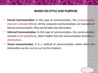 Xi_Unit 1_Presentation COMMUNICATION AI.pptx