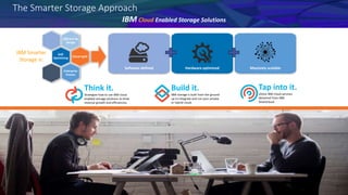 XIV Storage deck final | PPT