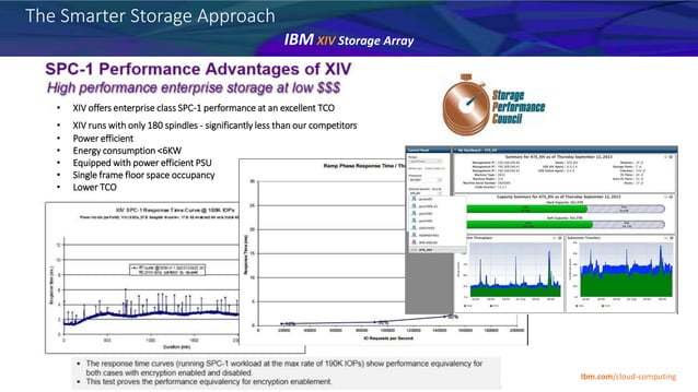 XIV Storage deck final | PPT
