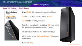 XIV Storage deck final | PPT