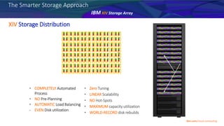 XIV Storage deck final | PPT