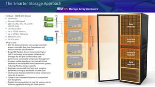 XIV Storage deck final | PPT