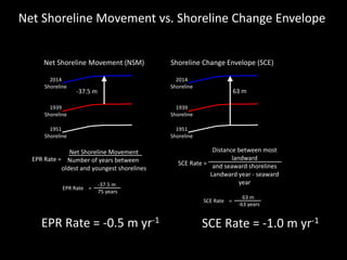 Shoreline Change Maps and Projected Shoreline Change for the RI ...