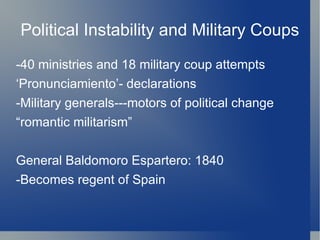 XIXth Century- History of Spain Review | PPT