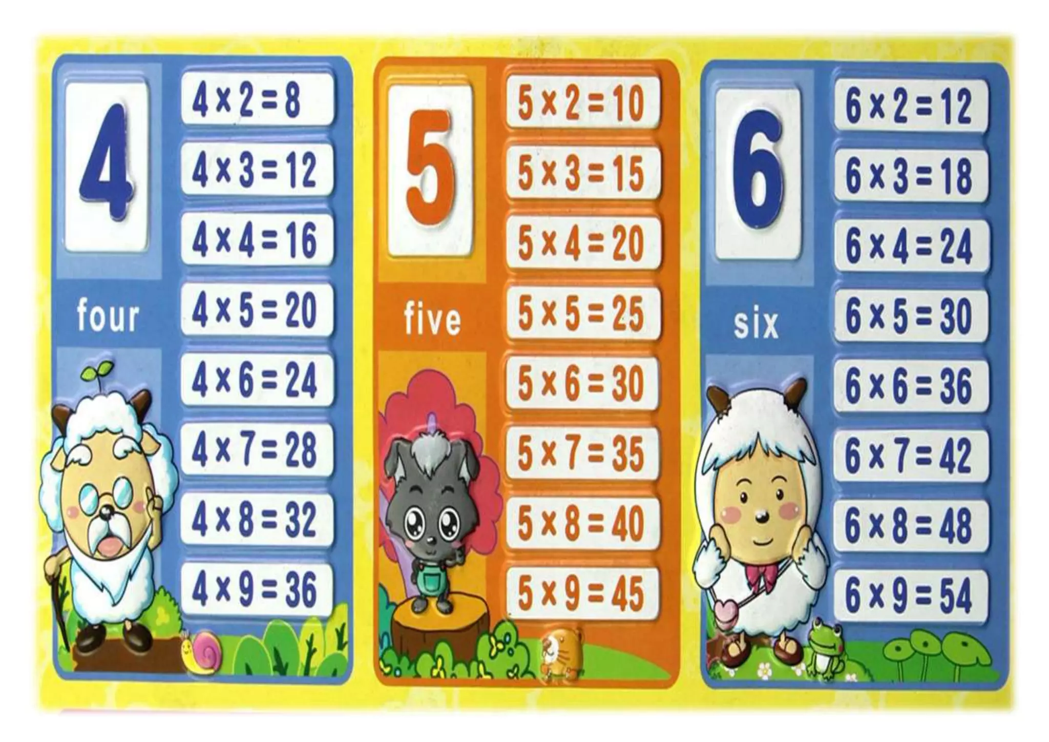 Xiyangyang 9 x9 multiplication table | DOCX