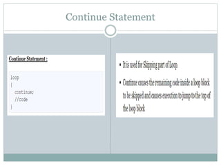 Loops in C | PPTX | Programming Languages | Computing