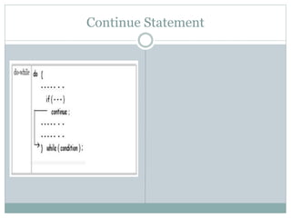 Loops in C | PPTX | Programming Languages | Computing