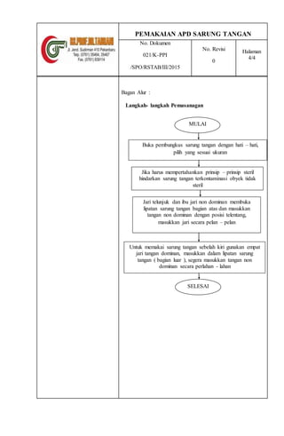 7b.2 spo sarung_tangan | PDF