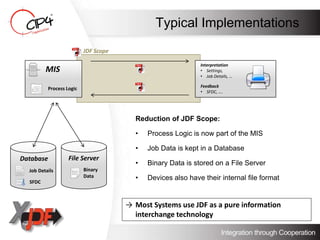 XJDF - The Future of JDF | PDF