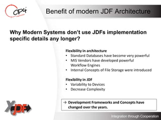 XJDF - The Future of JDF | PDF