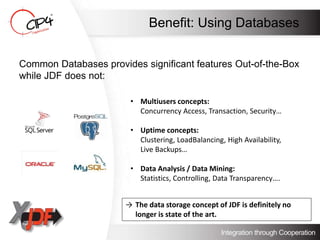 XJDF - The Future of JDF | PDF