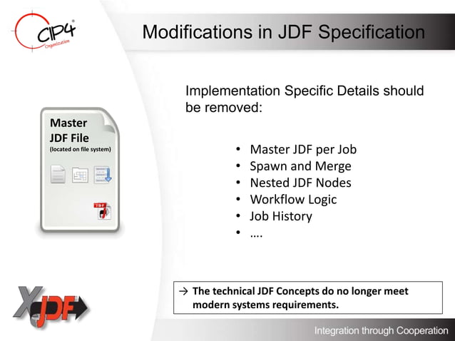 XJDF - The Future of JDF | PPT