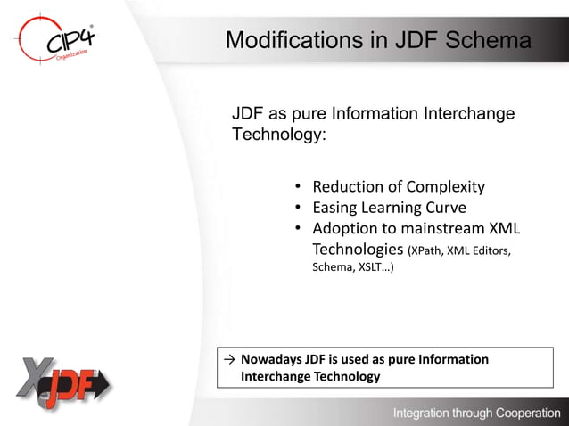 XJDF - The Future of JDF | PPT