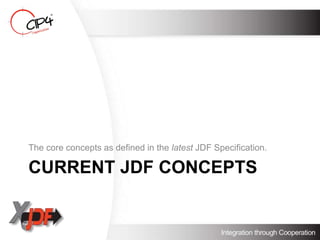 XJDF - The Future of JDF | PDF