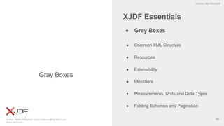 XJDF for Developers | PPT