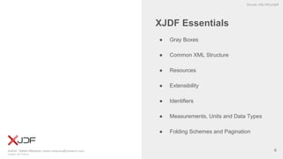 XJDF for Developers | PPT