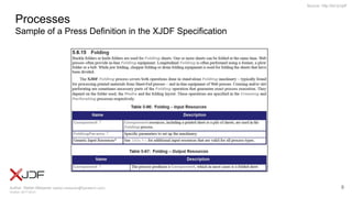XJDF for Developers | PPT