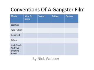 Conventions of a gangster film | PPTX