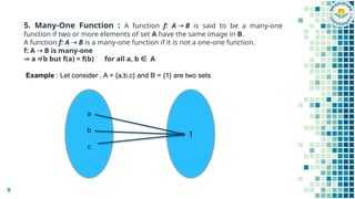 MATH_PRESENTATION_DISCRETE_STRUCTURE.pptx