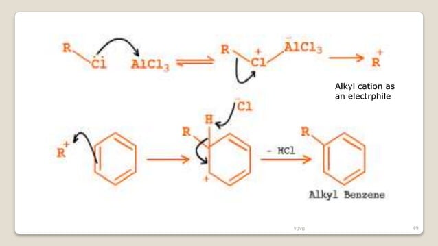 Aromatic Hydrocarbon | PPTX