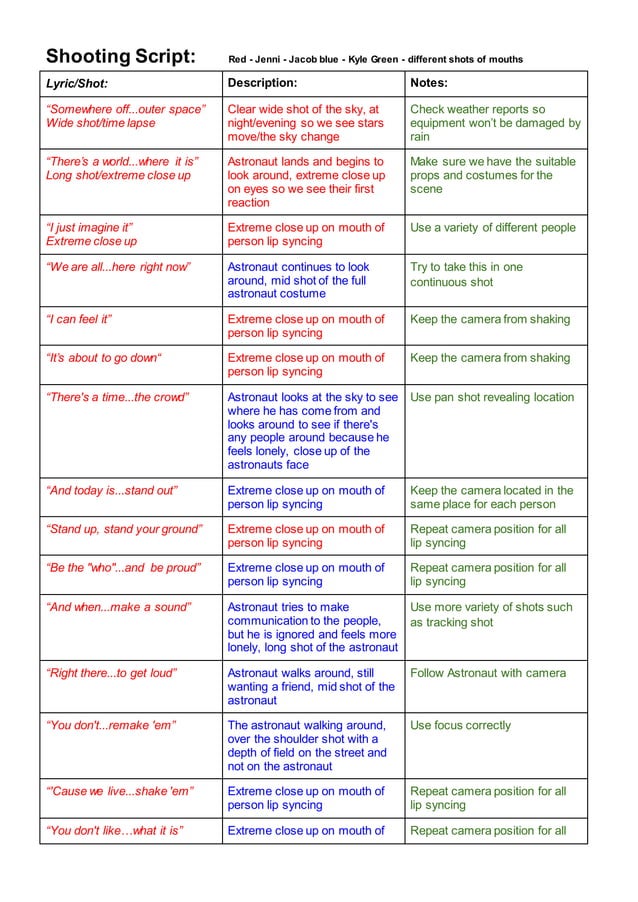 Shooting Script | PDF