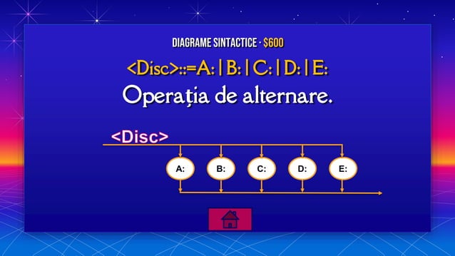 Jeopardy Vocabularul și sintaxa limbajului Pascal | PPT