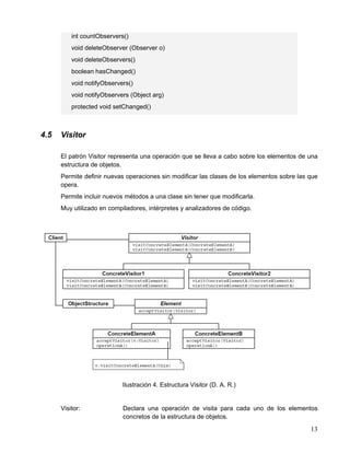 Patrones de comportamiento iterator, strategy, command, observer y ...