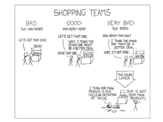 Reading xkcd | PPT
