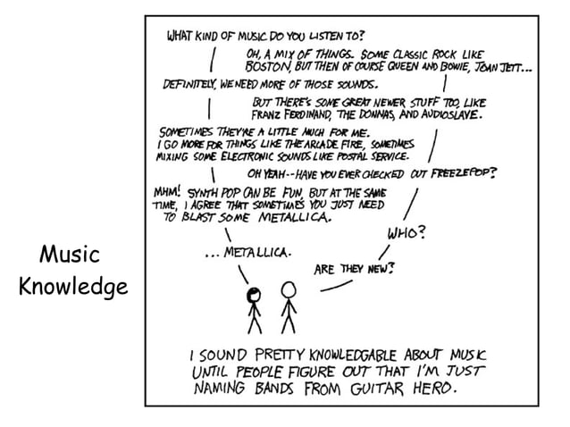 Reading xkcd | PPT