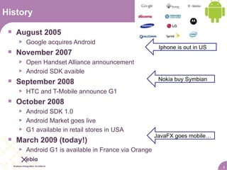 Android Overview | PPT