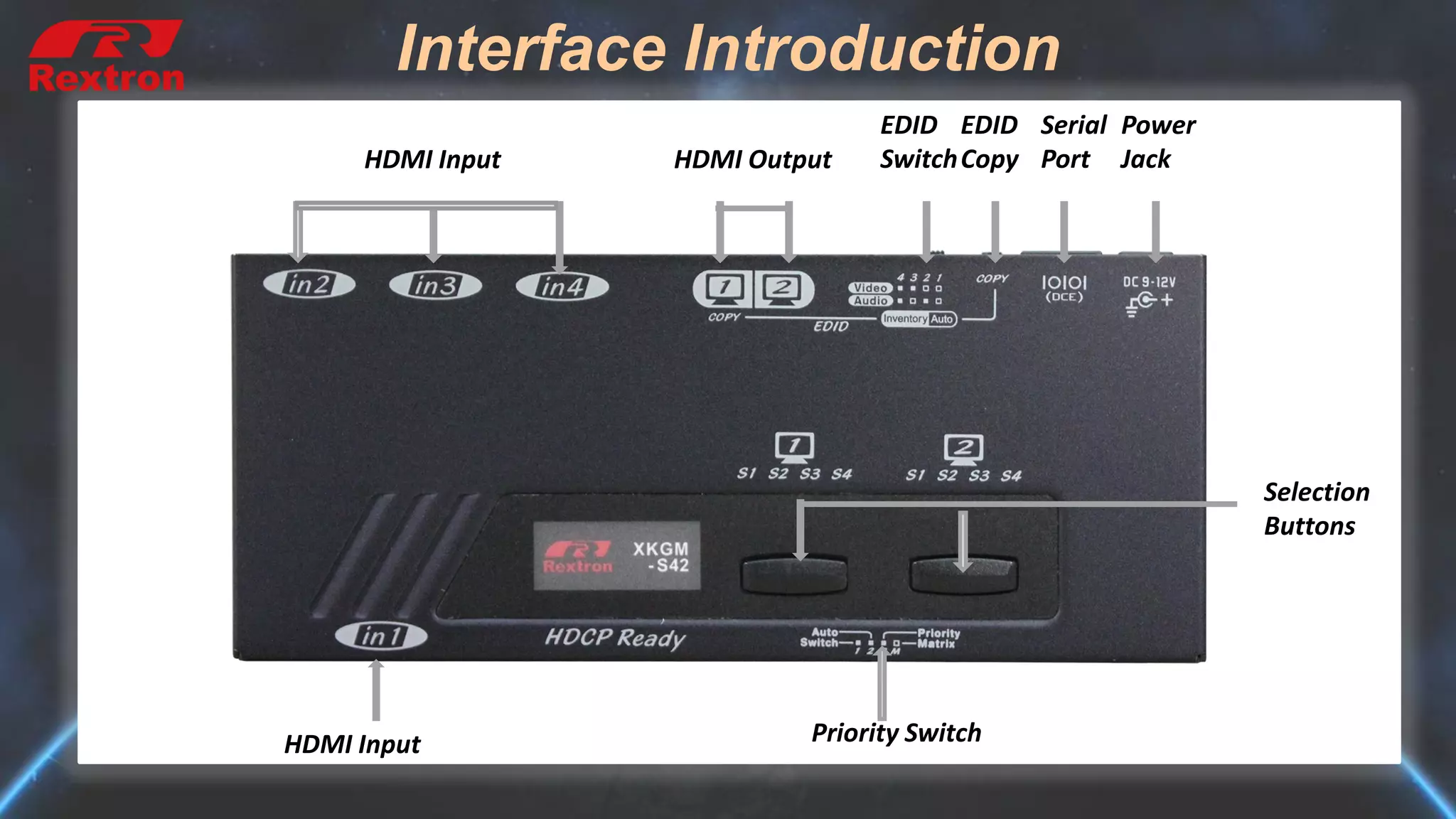4K 4 x 2 HDMI Matrix with Serial & IR Control - XKGM-M42 | PDF | Computer Peripherals | Computing