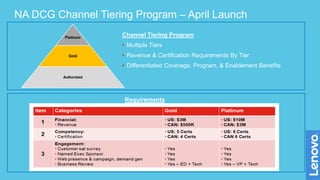 Become a Lenovo Channel Partner, Win | PDF
