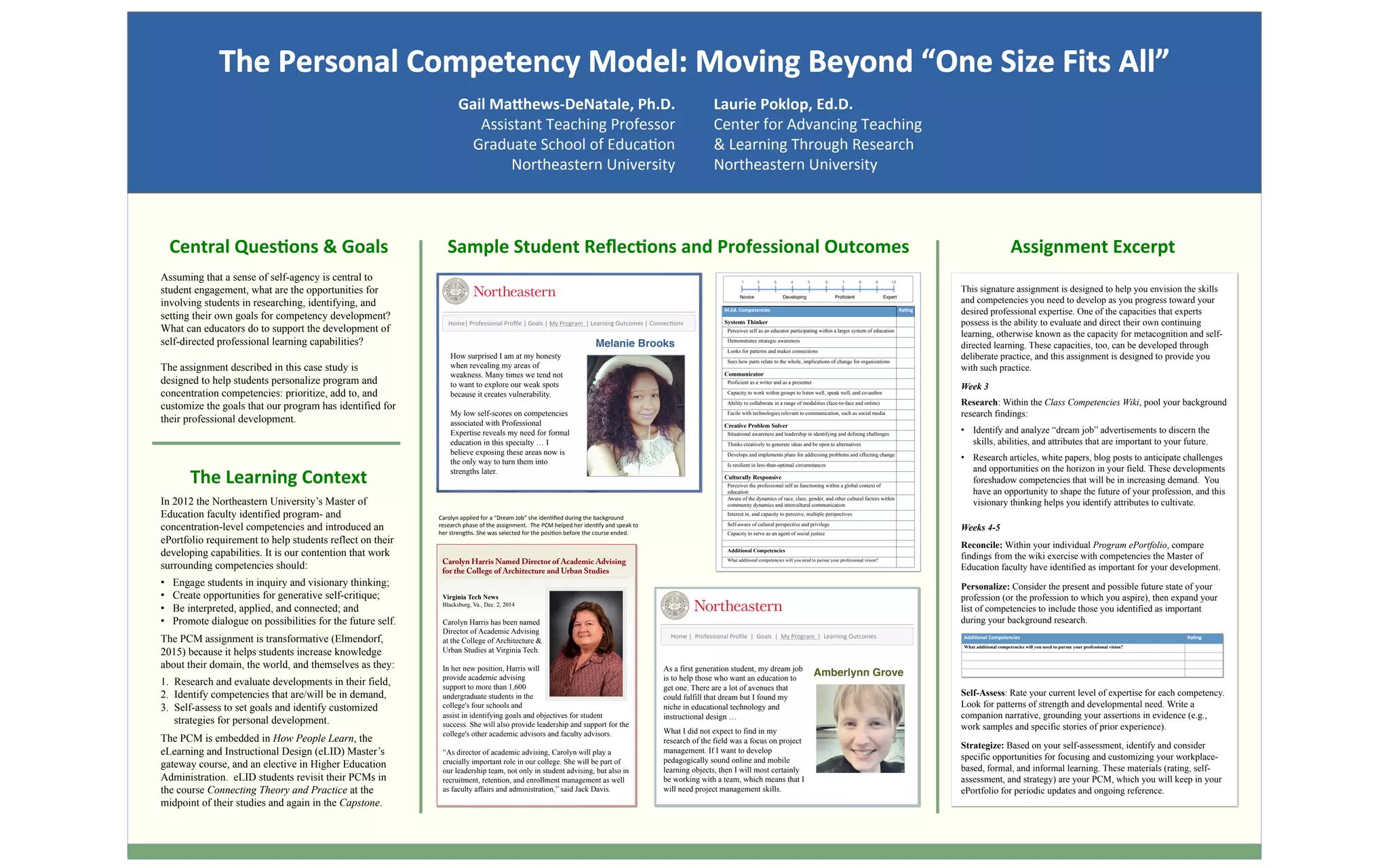 Poster - Personal Competencies Model | PPT