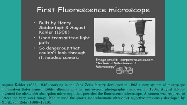 Fluorescence Microscopy | PPTX