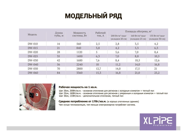 Xl pipe | PPT