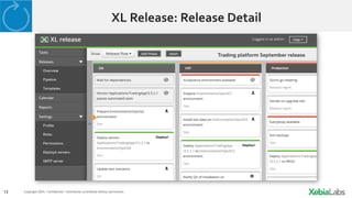 XL Release Demo Webinar Slides | PPT